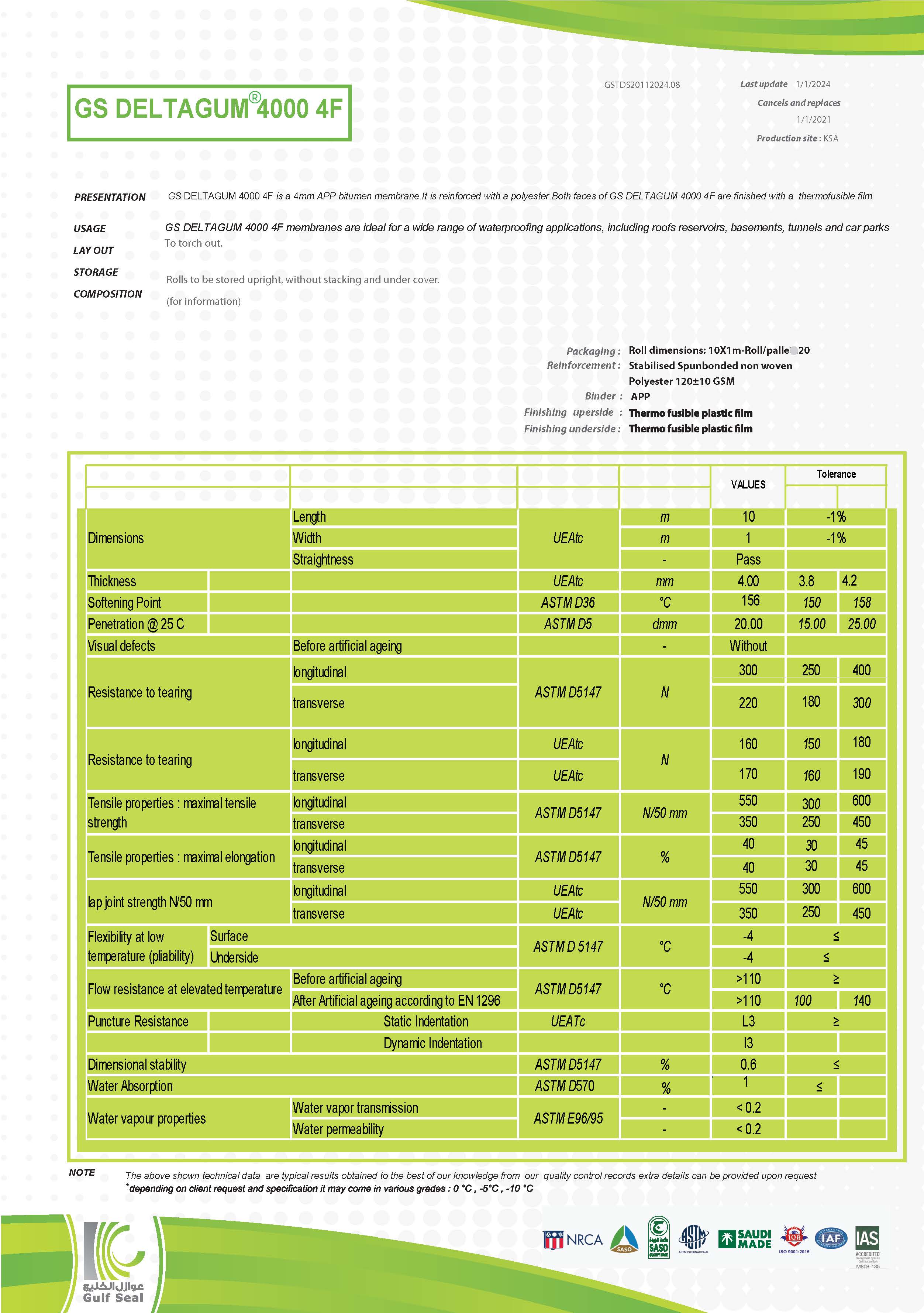 Index [www.gulfseal.com.sa]